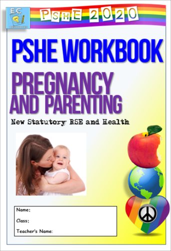 Home Learning PSHE | Teaching Resources