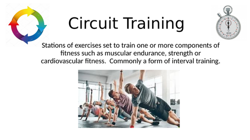 Fitness Lesson Bundle | Teaching Resources