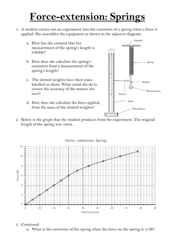 Two Force - Extension, F=kx, Hooke's Law Worksheets AND Google Form ...