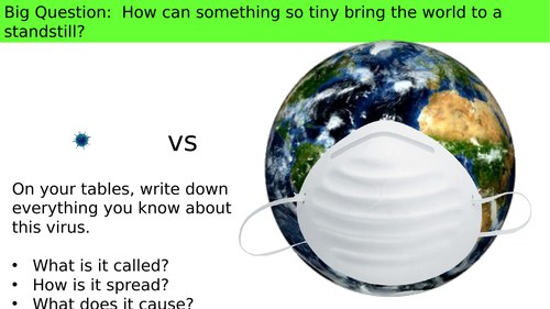 Coronavirus Lesson | Teaching Resources