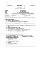 Pupil Passports for SEND students | Teaching Resources