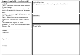 Aqa Gcse Biology Required Practical Worksheets Teaching Resources