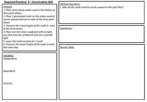 AQA GCSE Biology Required Practical Worksheets | Teaching Resources AQA GCSE Biology Required Practical Worksheets | Teaching Resources