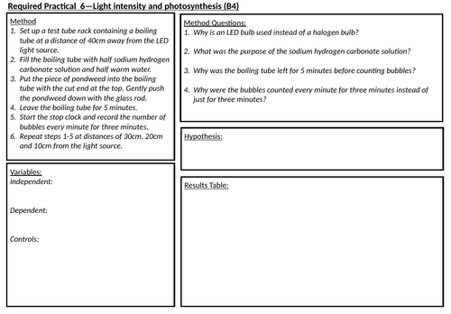 AQA GCSE Biology Required Practical Worksheets | Teaching Resources AQA GCSE Biology Required Practical Worksheets | Teaching Resources