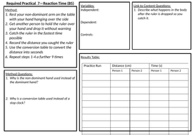 AQA GCSE Biology Required Practical Worksheets | Teaching Resources