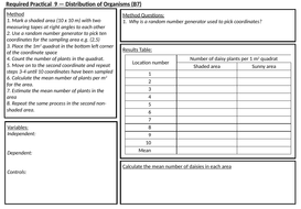 AQA GCSE Biology Required Practical Worksheets | Teaching Resources