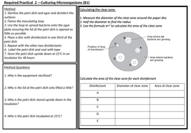 AQA GCSE Biology Required Practical Worksheets | Teaching Resources