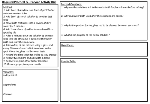 AQA GCSE Biology Required Practical Worksheets | Teaching Resources AQA GCSE Biology Required Practical Worksheets | Teaching Resources