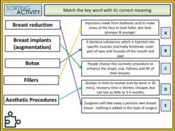 Aesthetic + Cosmetic procedures - Plastic Surgery | Teaching Resources