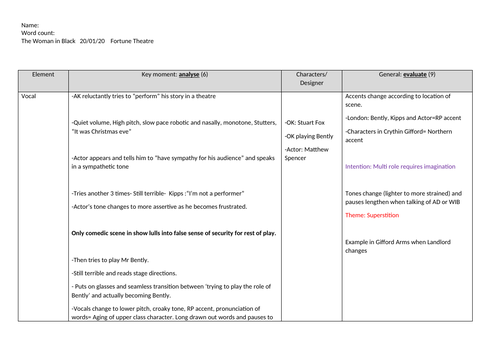 GCSE DRAMA: The Woman in Black: Live Theatre: Section B- | Teaching ...