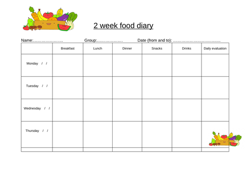 Food diary | Teaching Resources
