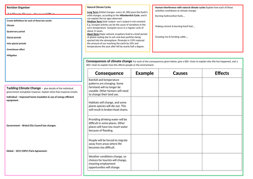 Revision Organiser Eduqas Geography B Theme 2 Changing Environments ...