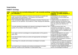 Sociology Reports Target Setting | Teaching Resources