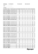 GCSE Maths Past Paper Tracker (AQA Foundation) | Teaching Resources