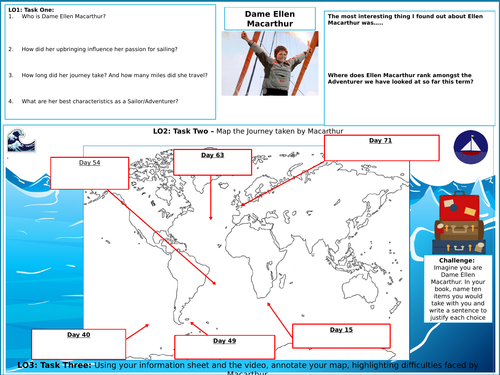 Key Stage Three Geography - Dame Ellen McArthur | Teaching Resources