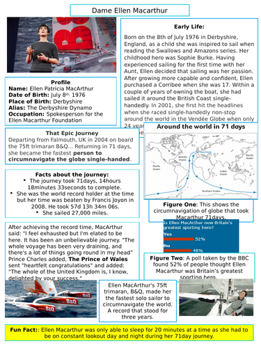 Key Stage Three Geography - Dame Ellen McArthur | Teaching Resources