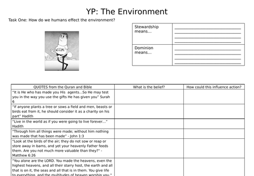 Young Philosophers | Teaching Resources