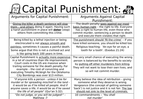 Young Philosophers | Teaching Resources