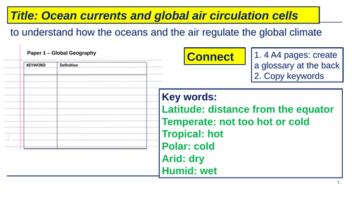 Global paper 1 (Edexcel B Geography) - L1 Global air circulation ...