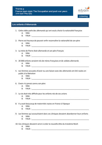 France 1940-1945 Life in Occupied France | Teaching Resources