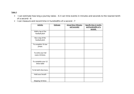 Estimating and Measuring Time | Teaching Resources