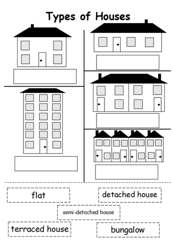 Houses and Home - Types of Houses | Teaching Resources
