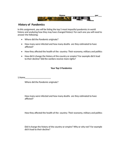 Top 5 Pandemics in history | Teaching Resources