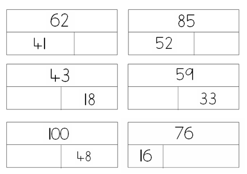 KS2 Bar Model Differentiated Activity Pack | Teaching Resources
