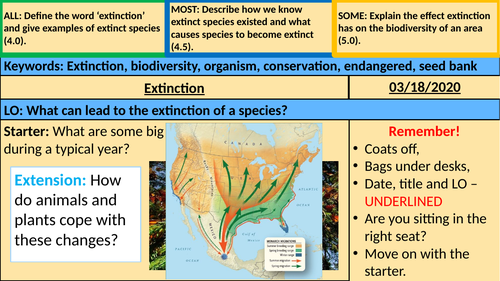 Extinction - KS3 | Teaching Resources
