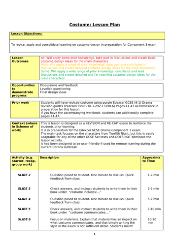 Edexcel GCSE Drama (9-1) Costume Design (Revision/Remote learning ...