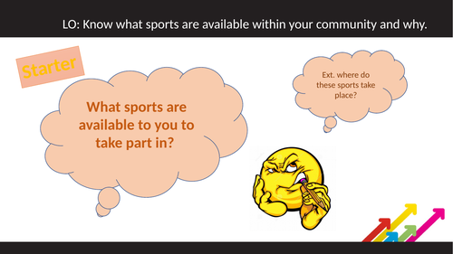 Sport in the Community | Teaching Resources