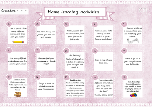 Home Learning Activities - Creative | Teaching Resources