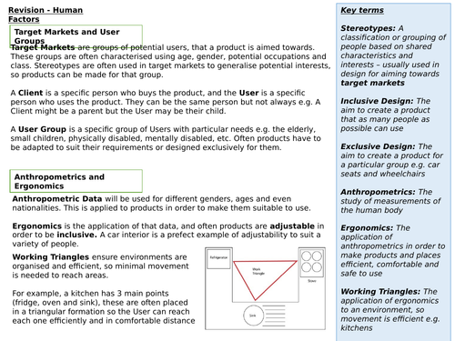 Design Technology Assorted Cover Sheets | Teaching Resources
