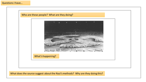 Propaganda in Nazi Germany - a means to keep control. OCR SHP B ...