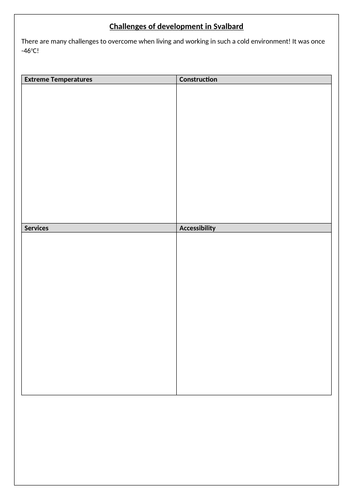 AQA Cold Environments SOW | Teaching Resources AQA Cold Environments SOW | Teaching Resources