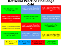 Retrieval Practice Challenge Grid - Blank Template | Teaching Resources