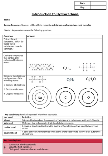 Introduction to Hydrocarbons | Teaching Resources