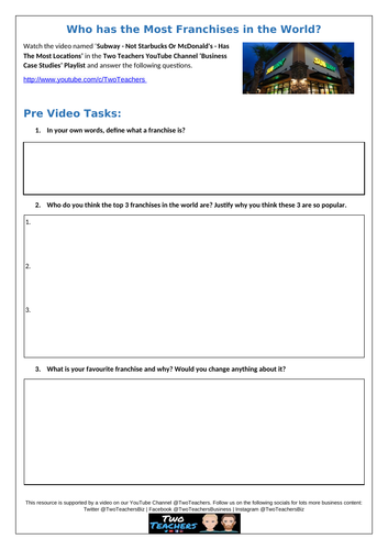 Business Franchises Video & Activity Worksheet | Teaching Resources