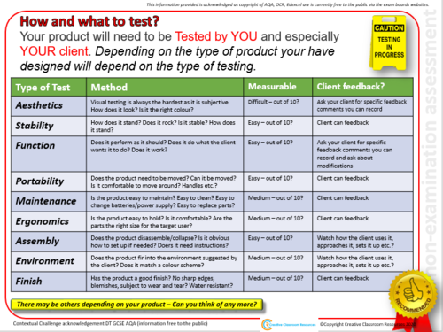 GCSE DT NEA AQA Guide to Section F – Analysing & Evaluating - NEW ...