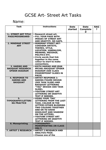 GCSE ART AND DESIGN FINE ART STREET ART FULL PROJECT WITH STUDENT WORK ...