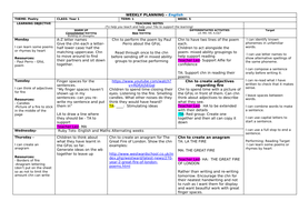 The Great Fire of London Poetry | Teaching Resources