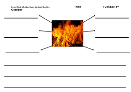 The Great Fire of London Poetry | Teaching Resources
