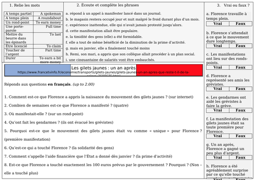Monde du travail French A level | Teaching Resources