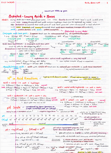 OCR A Level Chemistry Acids, Bases & pH Revision Poster | Teaching ...