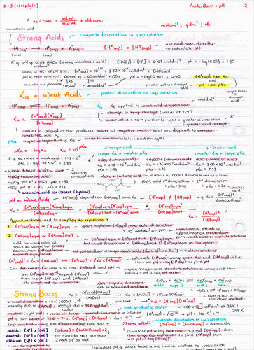 OCR A Level Chemistry Acids, Bases & pH Revision Poster | Teaching ...