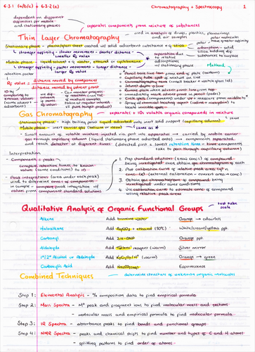 OCR A Level Chemistry Chromatography & Spectroscopy Revision Poster ...