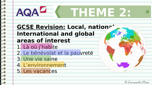 GCSE French Revision Theme 2 (AQA) | Teaching Resources