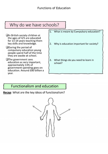 AQA GCSE Sociology - Functions of education | Teaching Resources