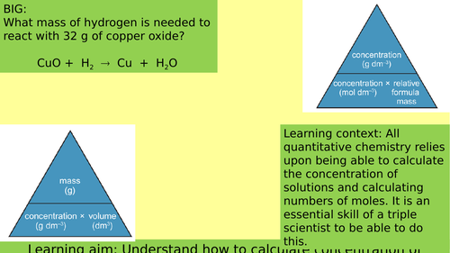 Triple chemistry topic 5 lesson bundle | Teaching Resources