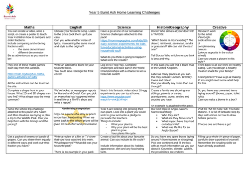 Year 5 - 3 weeks of home learning -Covid-19 | Teaching Resources